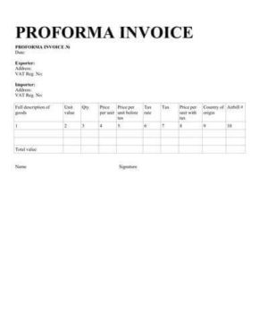 How do you write a Proforma Invoice? [FREE Templates]