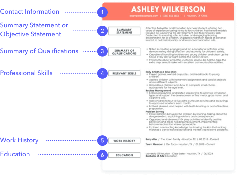 How to Write a Functional Resume in 2024 + Examples