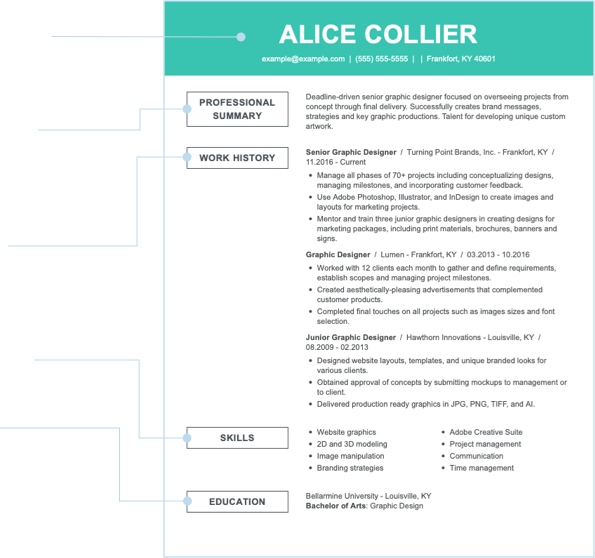 How To Write A Resume In 2022: Guide With Examples