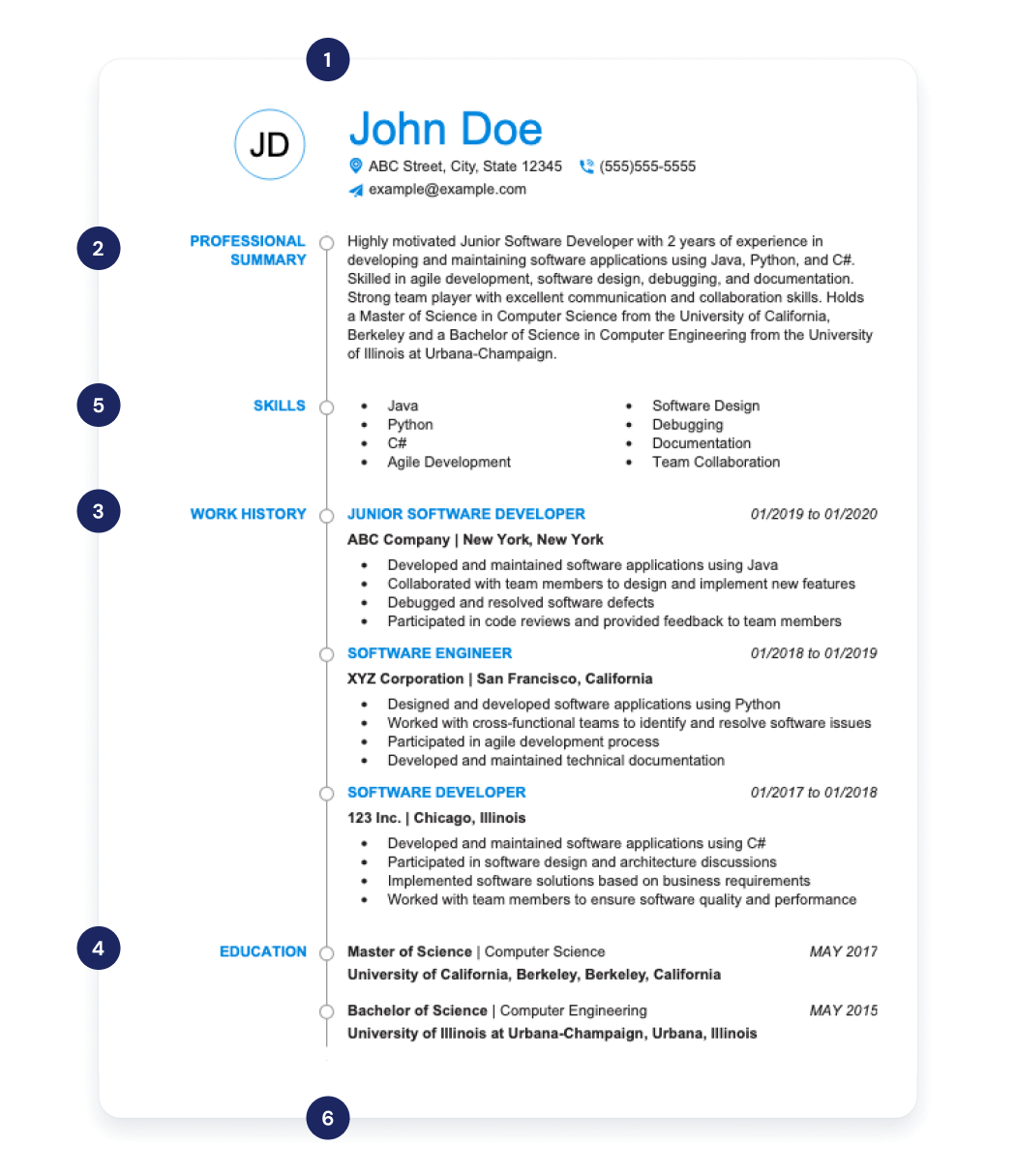 Free Chronological Resume Template 63 Chronological Cv Royalty Free