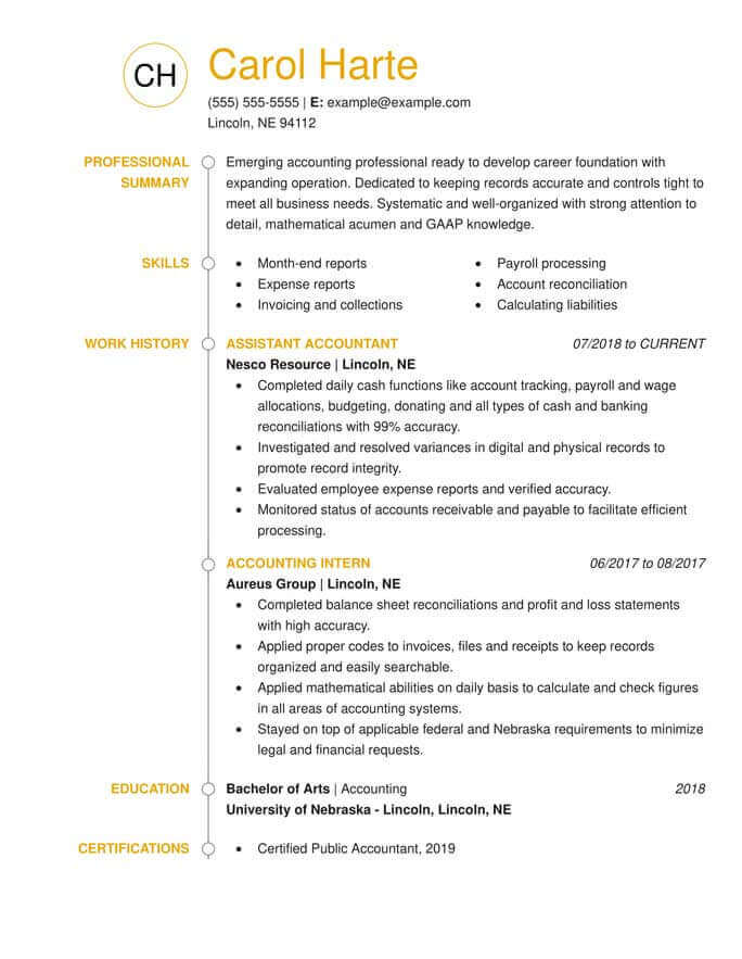 Best Combination Resume Formats for 2023